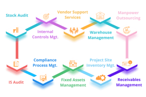 Home | Pro-Team Solutions